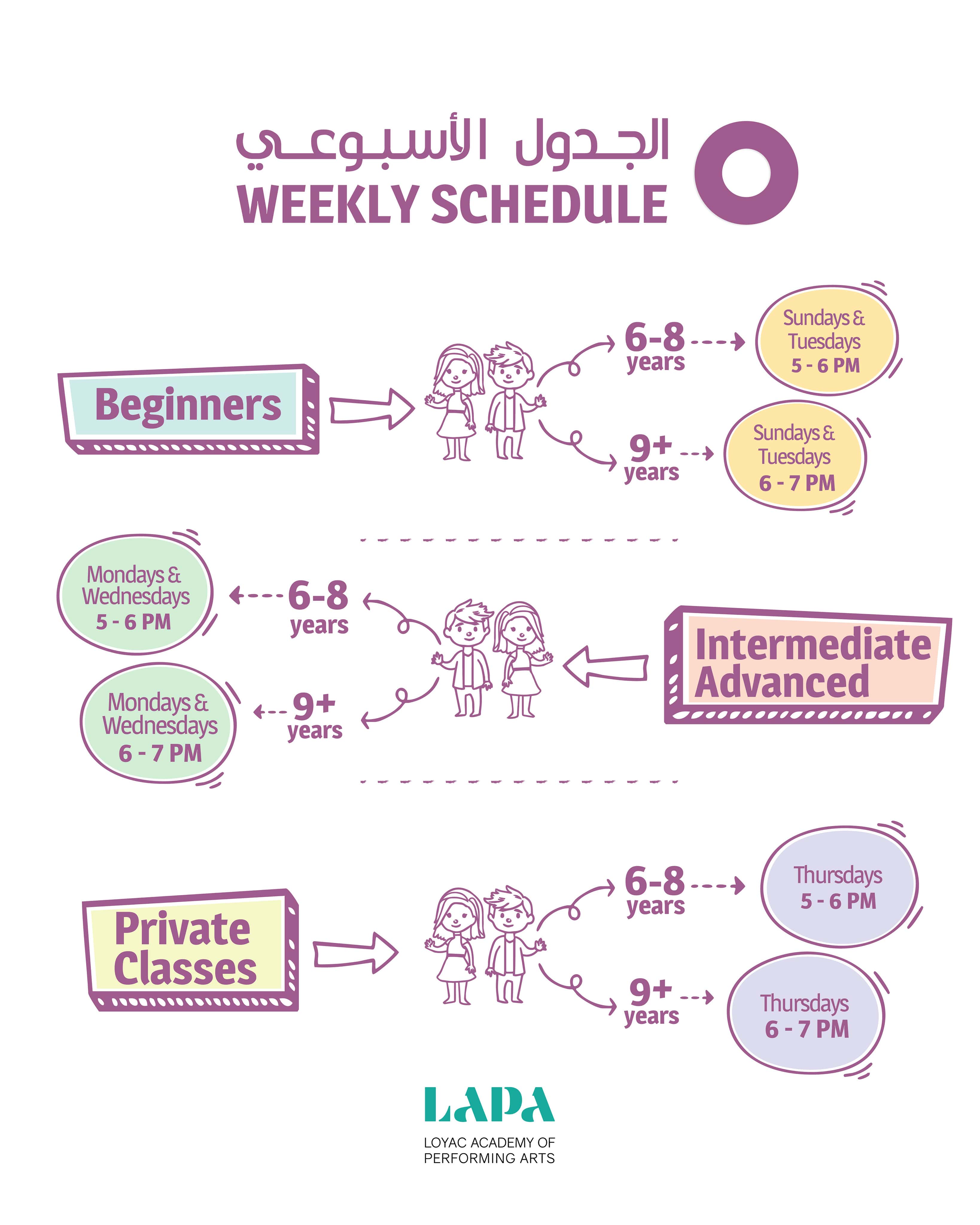 LOYAC - Organization in Kuwait for Youth Development