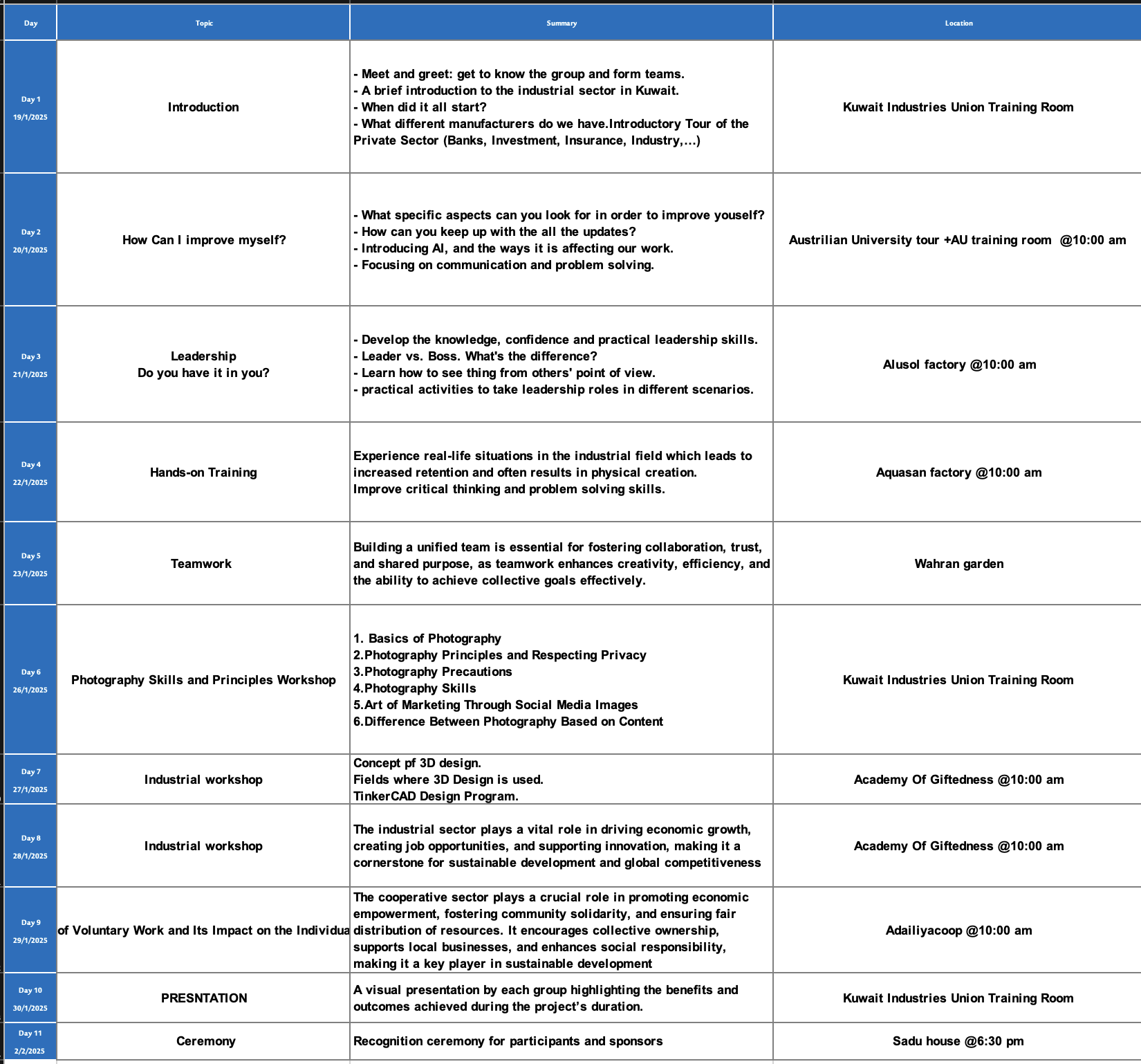 LOYAC - Organization in Kuwait for Youth Development